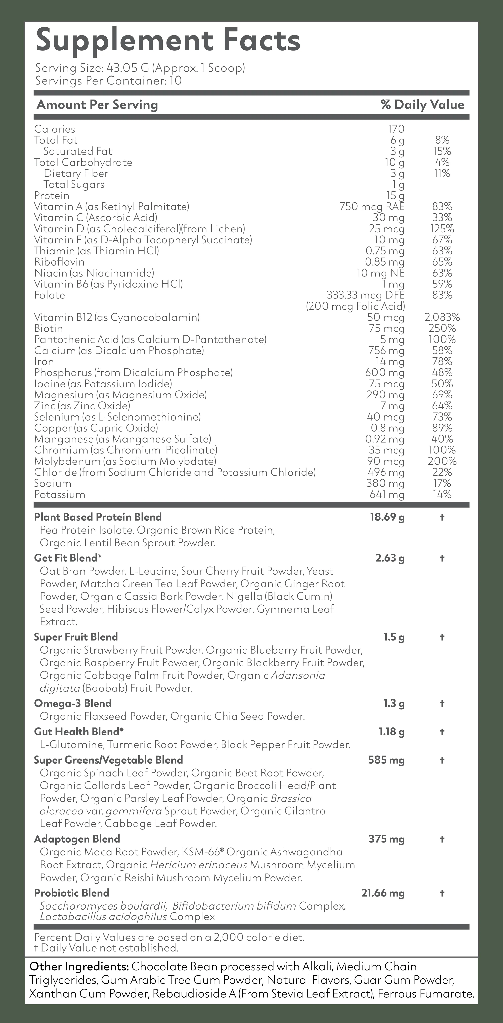 What are the ingredients in Nourish+? – Natrava